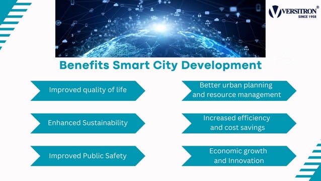 Role of Network Connectivity in Smart City Development (1) (1).pptx
