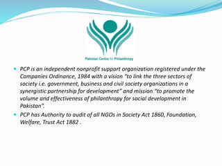 role of ngos in rural development (Pakistan).pdf