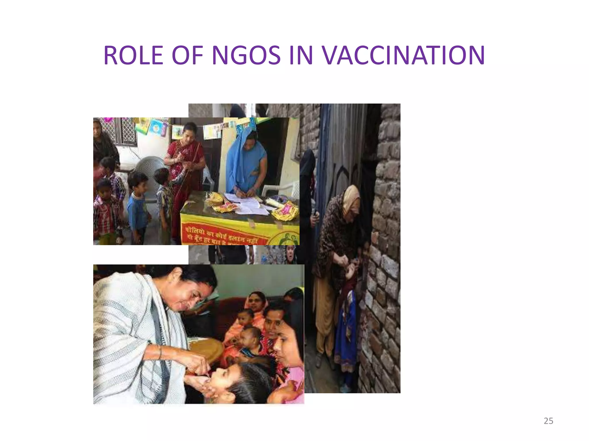 ROLE OF NGOS SHYAMALN.pptx | Non-Profit Organizations | Industries