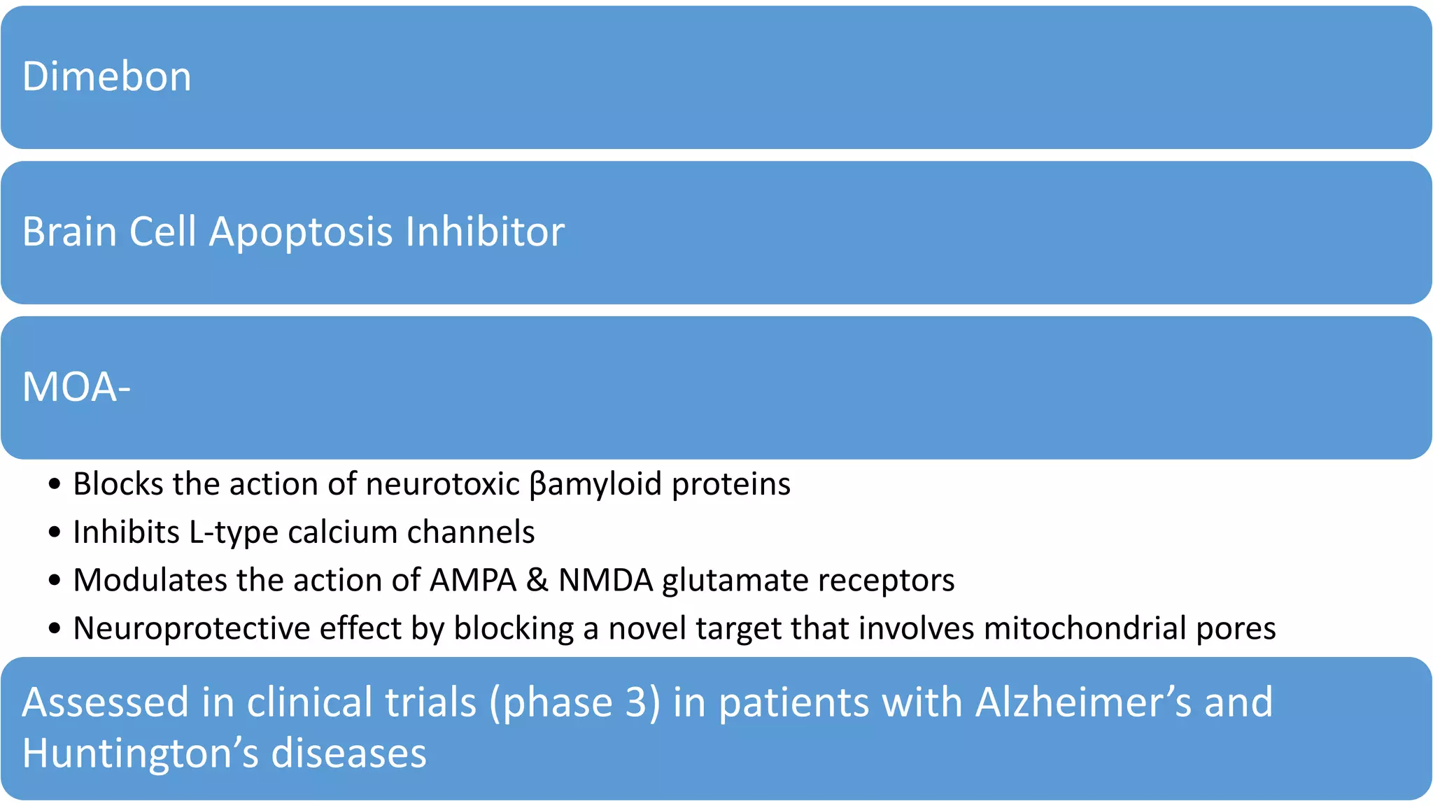 Role of nmda receptors and drugs affecting it | PPTX