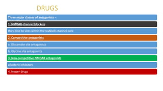 Role of nmda receptors and drugs affecting it | PPTX