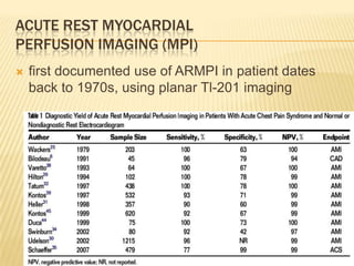 Role of nm imaging in acute chest pain syndromes | PPTX