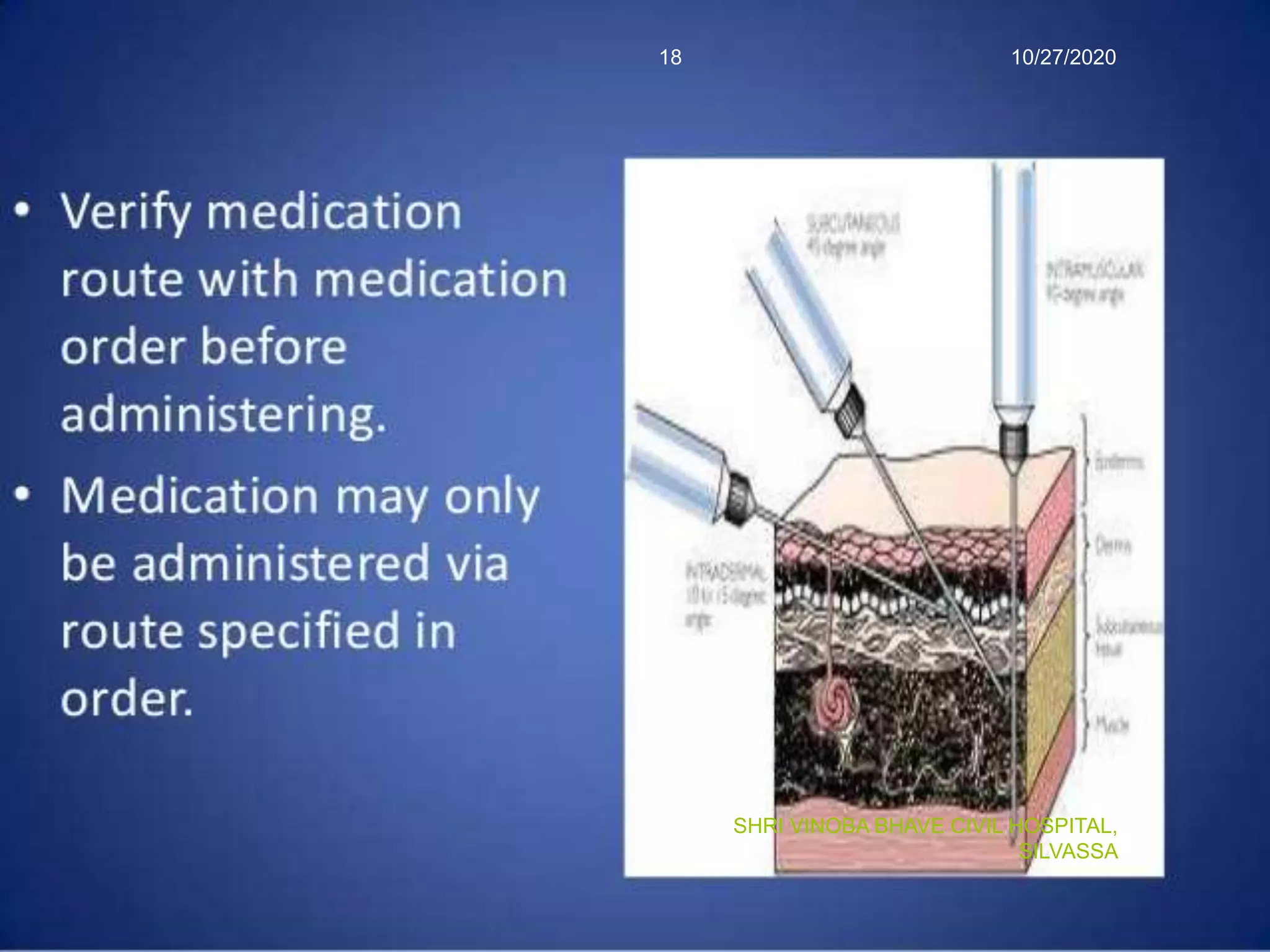 Role of nursing officer in drug administration by Ms. Nisha Mecwan ...