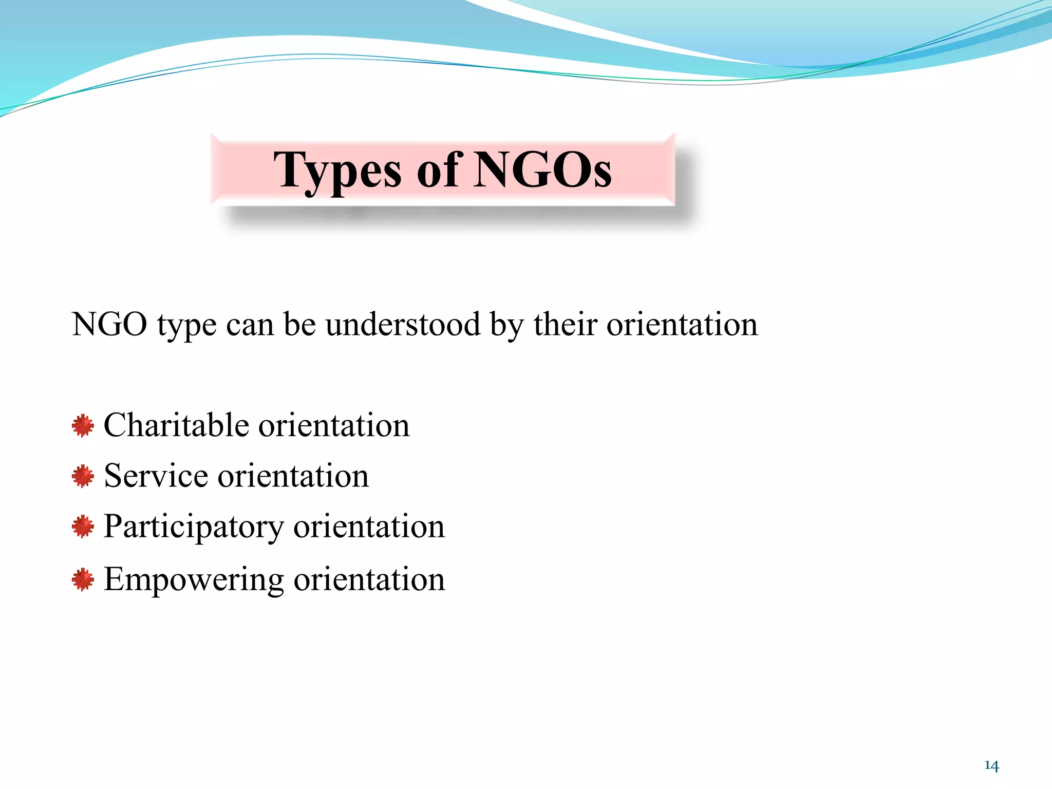 Role of non-governmental organizations (NGOs) in rural development | PPT