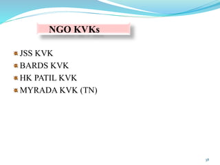 Role of non-governmental organizations (NGOs) in rural development | PPT