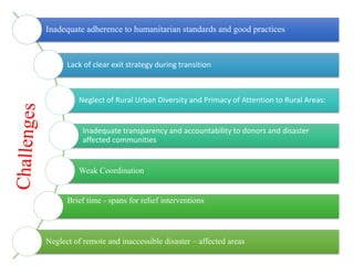 Role of non government organizations in disaster management | PPTX