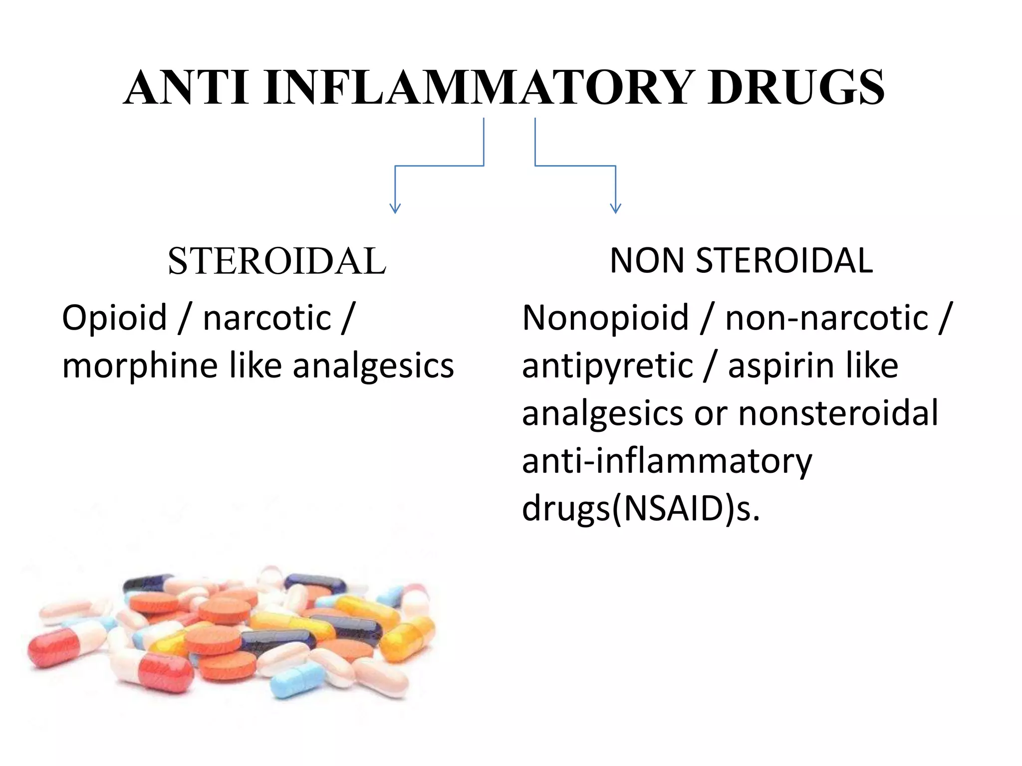 Role of nsai ds in periodontal therapy | PPTX