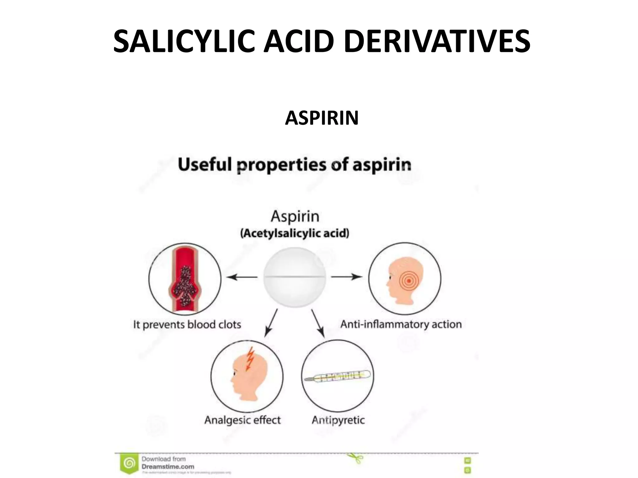 Role of nsai ds in periodontal therapy | PPTX | Dental Health ...