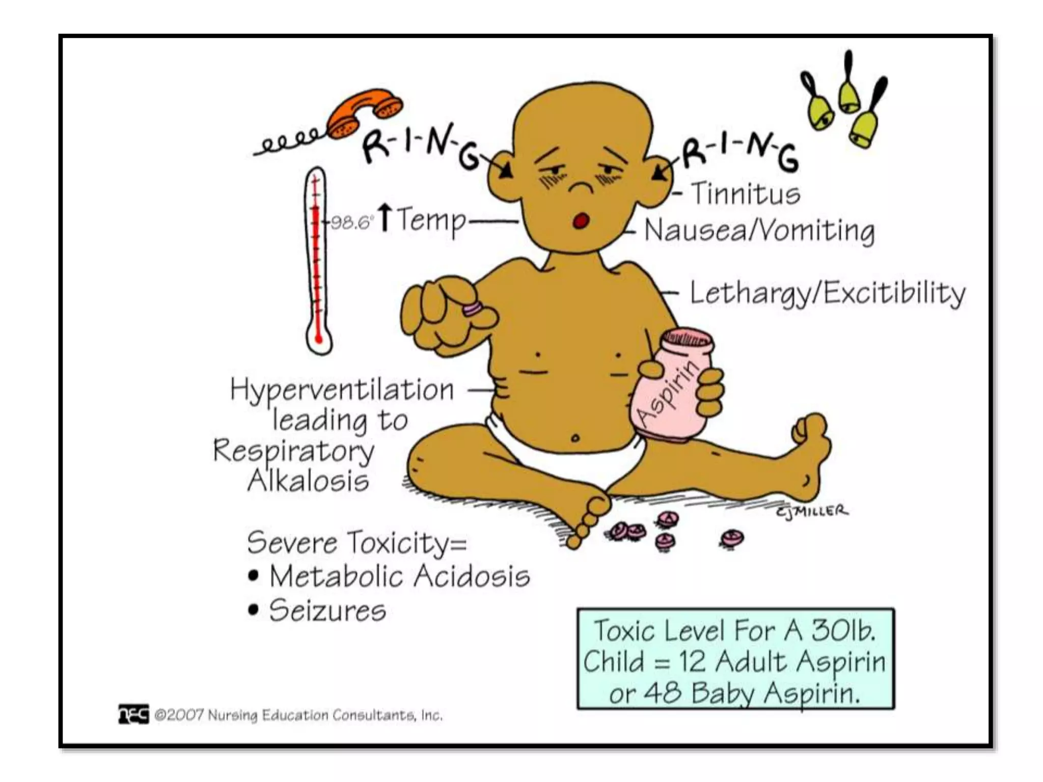 Role of nsai ds in periodontal therapy | PPTX | Dental Health ...