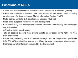 Role of NSDA in Skill Development by Ms. Ruchira Chandra | PPT