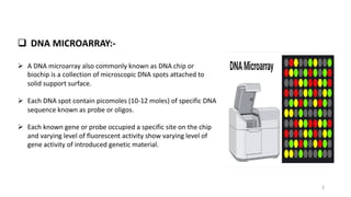 Role of nucleic acid (DNA) microarrays, Protein microarrays and Antisense Technologies.pdf