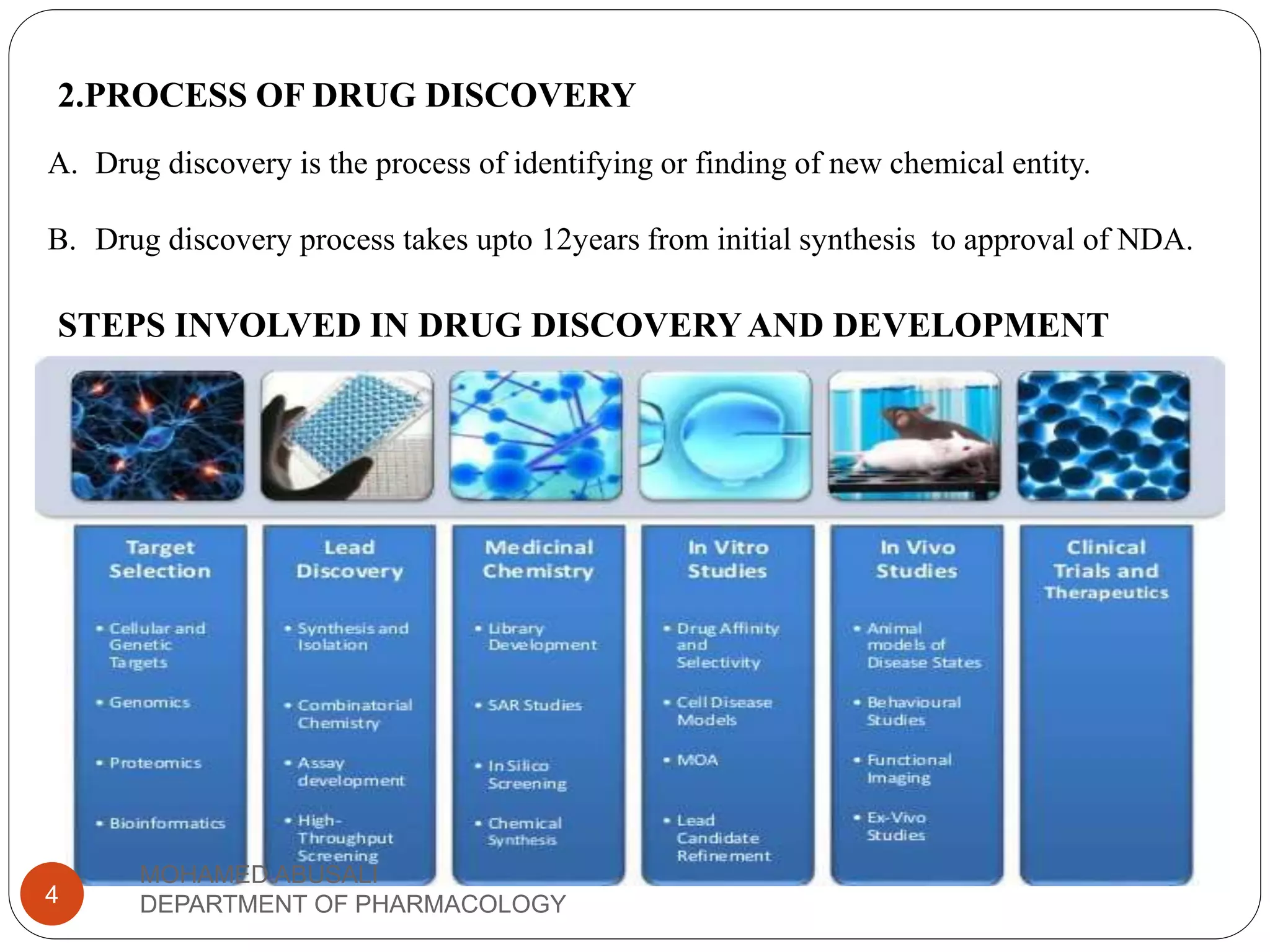 Role of nuclicacid microarray &protein micro array for drug discovery process | PPTX