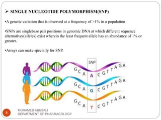 Role of nuclicacid microarray &protein micro array for drug discovery ...