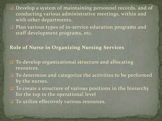Role of Nurse as a Manager.pptx