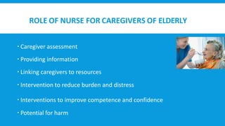 role of nurse for caregivers of elderly.pptx