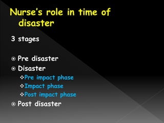 Role of nurse in disaster preparedness Prof. Dr. Maheswari Ganesan | PPT