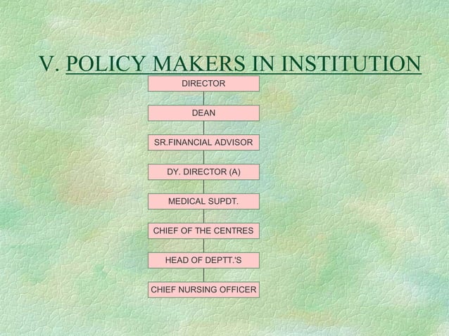 Role of Nurse Manager In Policy Making.ppt