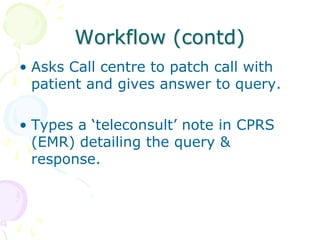 Role of nurses in teleconsultation | PPT