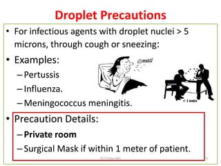 Basic Role of Nursing in Infection Prevention | PPTX