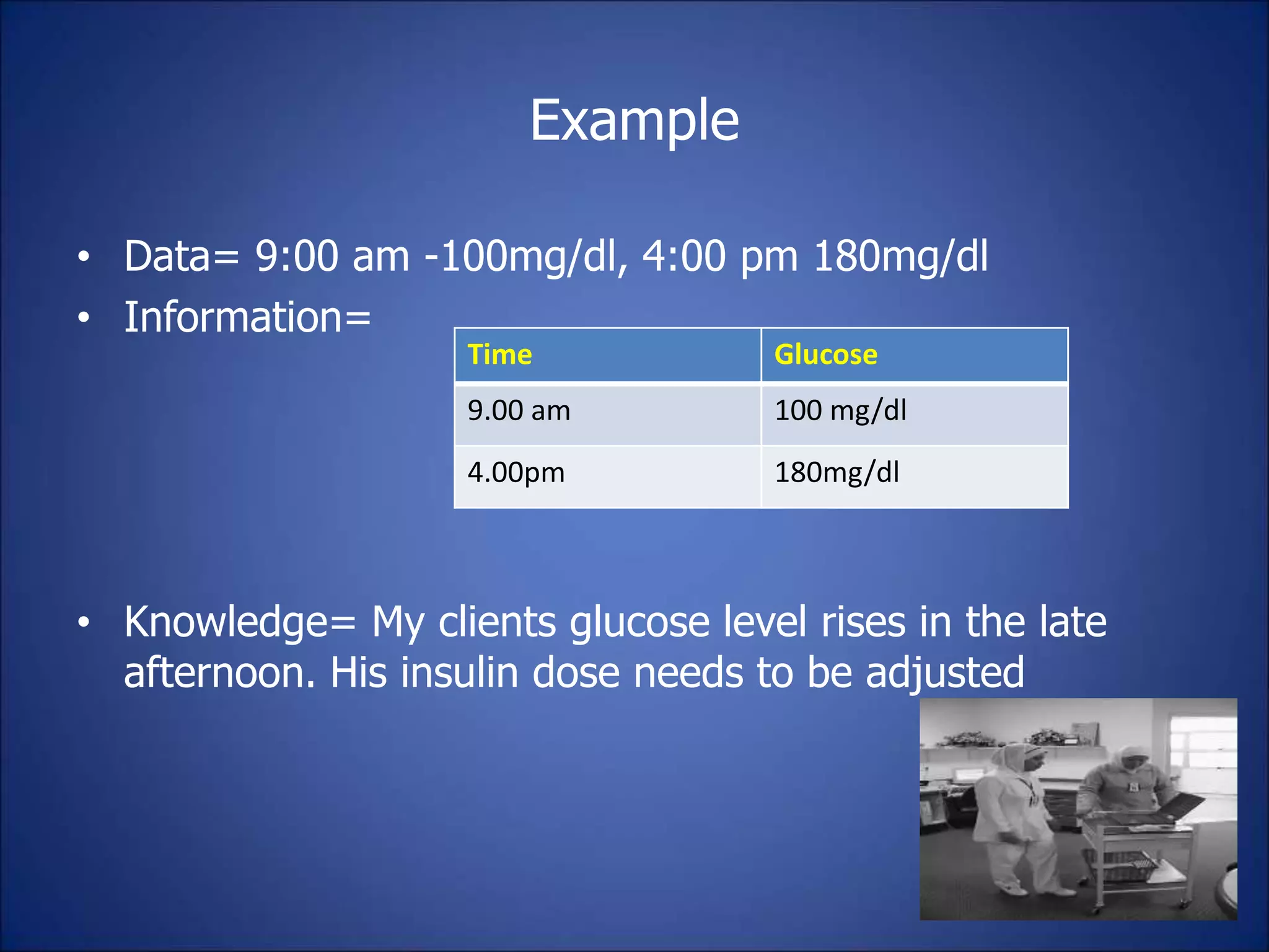 Role of nursing informatics in hospital information system | PPT