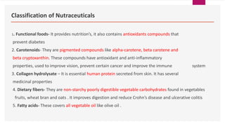 Role of Nutraceutical in Treatment of Diabetes.pptx