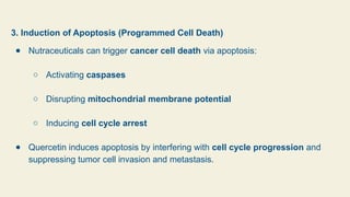 Role of Nutraceuticals in Cancer treatment.pptx