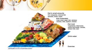 Role of nutrients in health and nutrition | PPTX