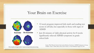 Role of Nutrition in ADHD | PPTX