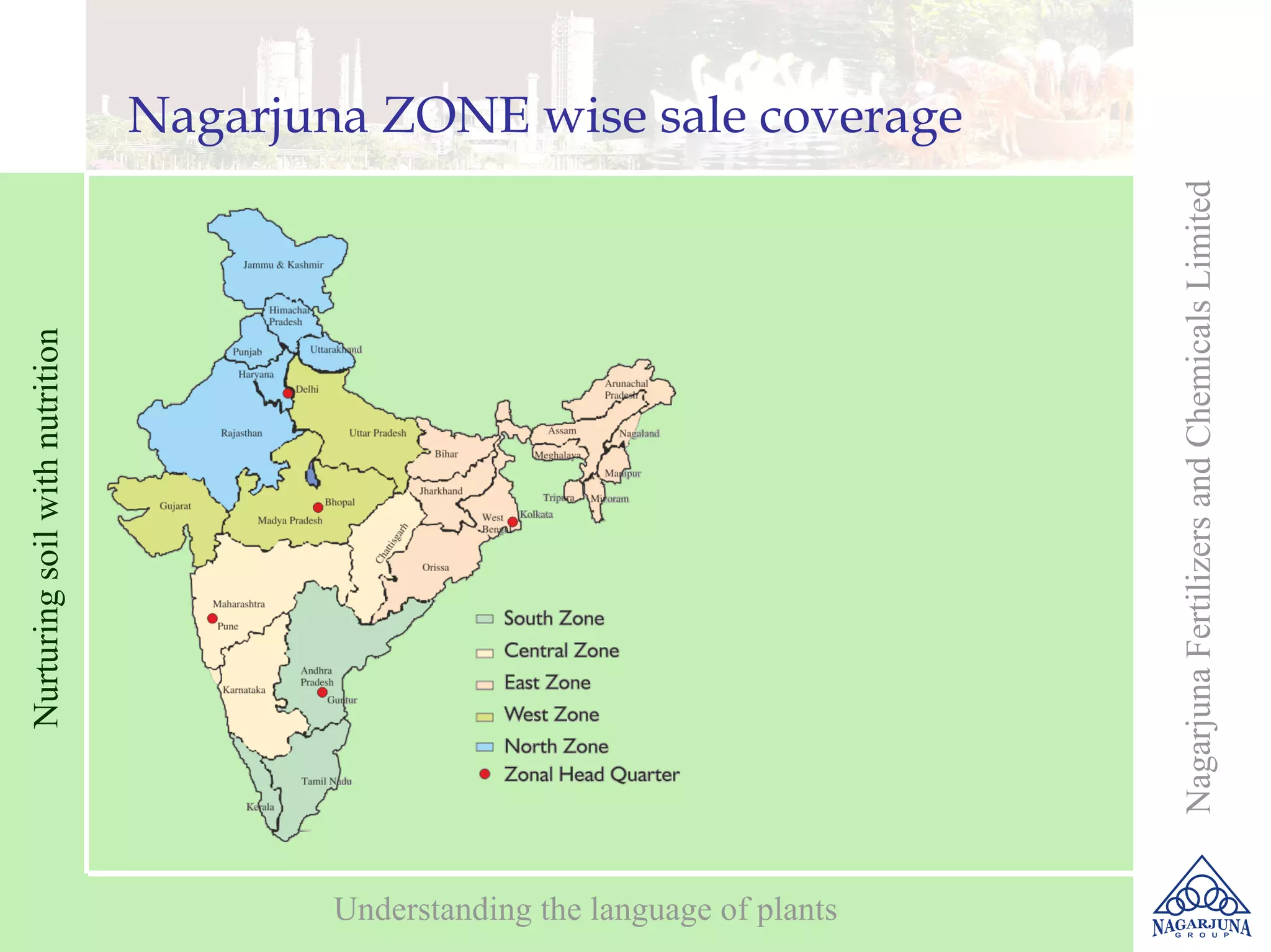 Role of nutrition in farm management a review by nagarjuna fertilizers ...