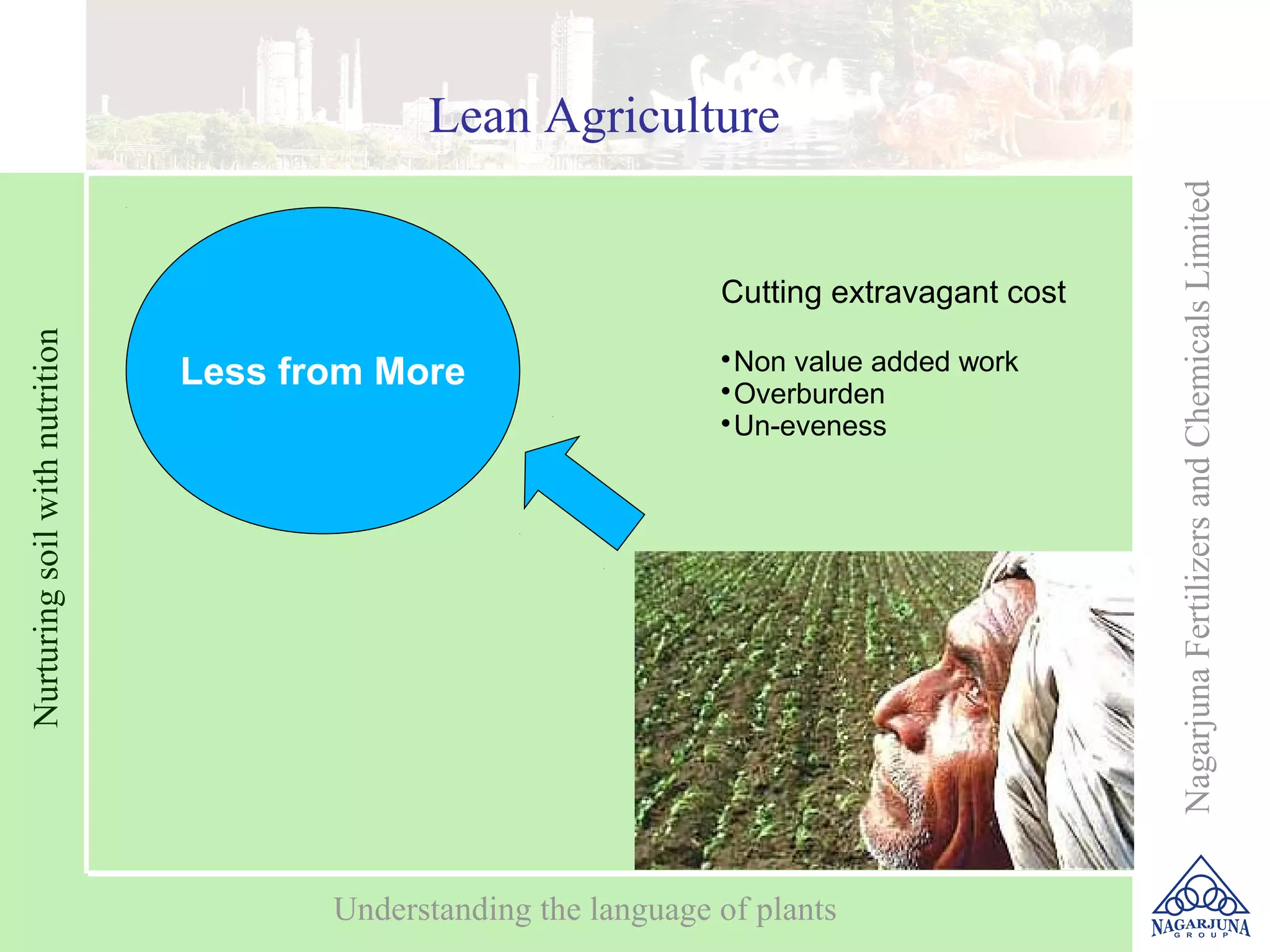 Role of nutrition in farm management a review by nagarjuna fertilizers ...