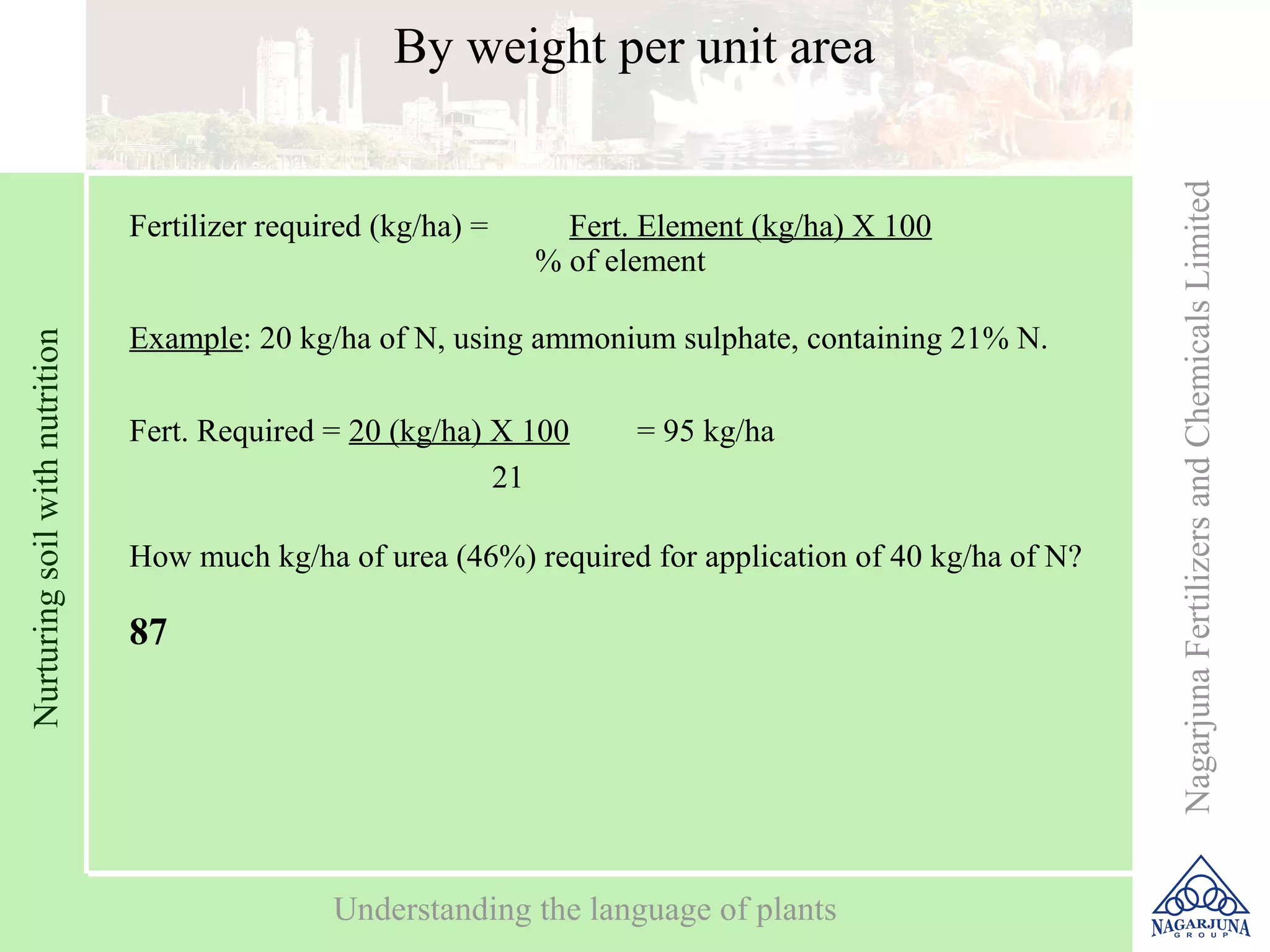 Role of nutrition in farm management a review by nagarjuna fertilizers ...