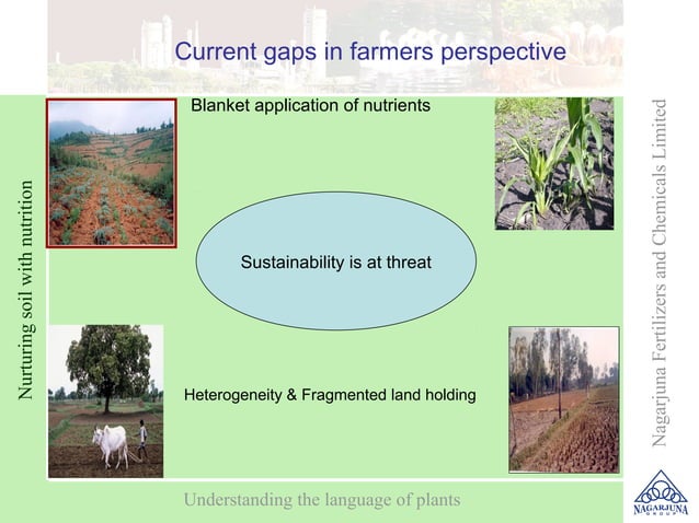 Role of nutrition in farm management a review by nagarjuna fertilizers ...