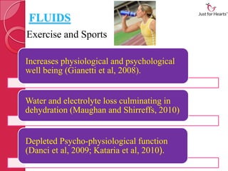 Role of Nutrition In Sports | PPTX
