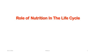 Comprehensive Overview of Nutrition's Role Across the Human Life Cycle ...