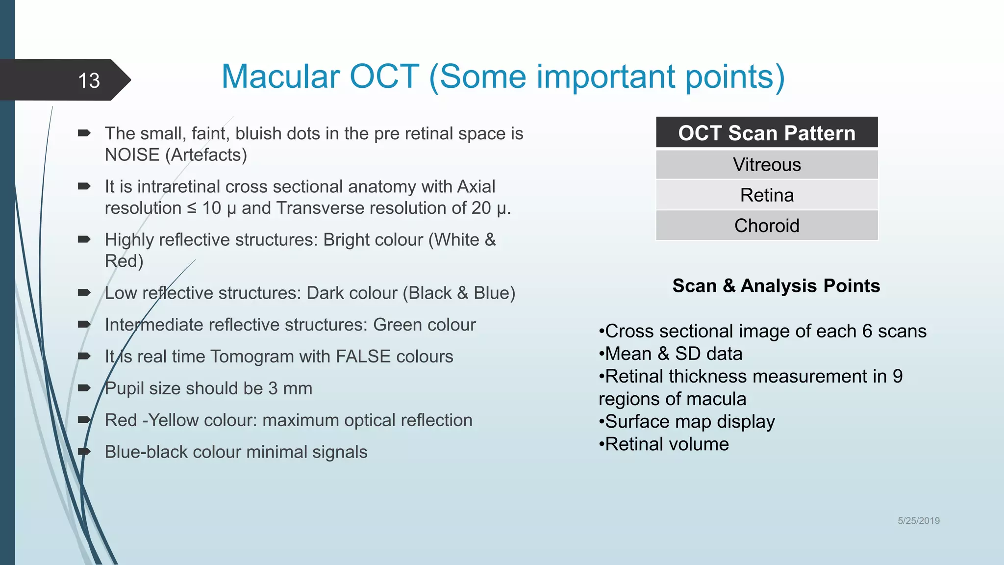 Role of oct in ophthalmology | PPTX