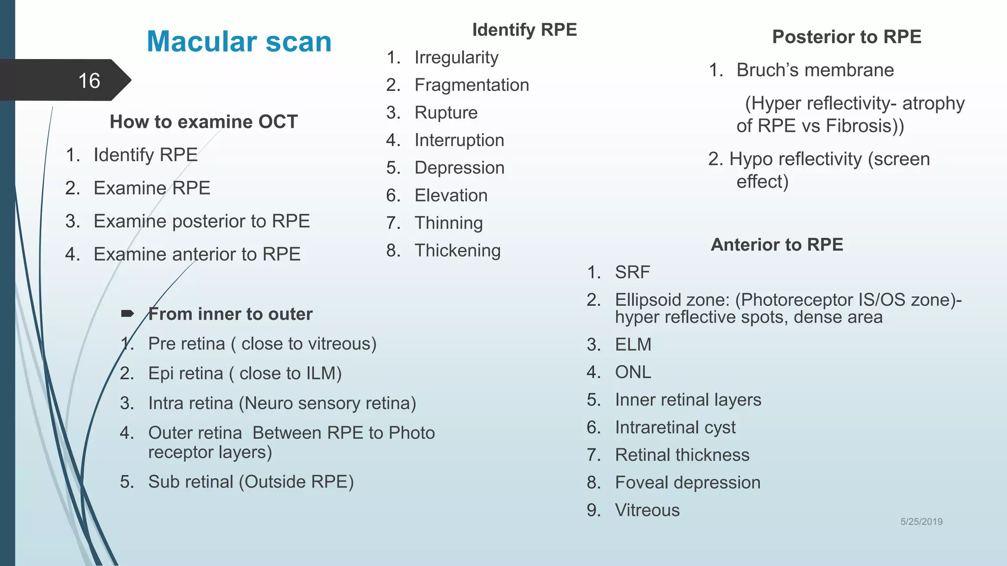 Role of oct in ophthalmology | PPTX
