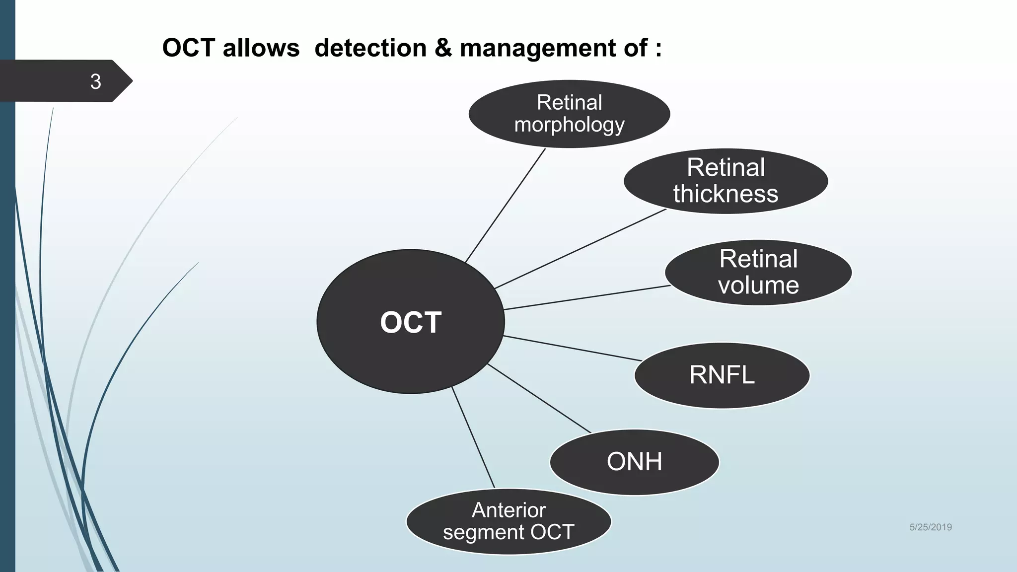 Role of oct in ophthalmology | PPTX