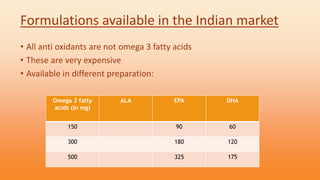 Role of Omega 3 Fatty Acids in Diabetic retinopathy.pptx