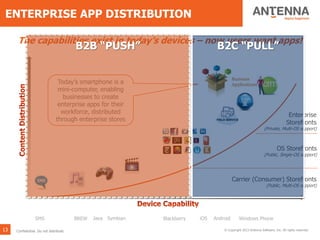 Role of Operators in the Mobile App Delivery Ecosystem | PPTX | Operating Systems | Computer ...