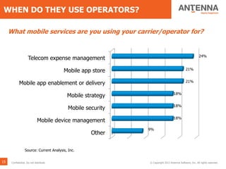 Role of Operators in the Mobile App Delivery Ecosystem | PPTX | Operating Systems | Computer ...