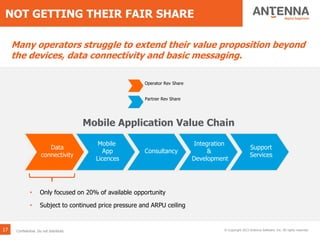 Role of Operators in the Mobile App Delivery Ecosystem | PPTX | Operating Systems | Computer ...