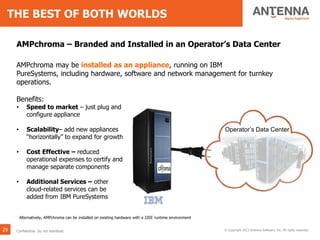 Role of Operators in the Mobile App Delivery Ecosystem | PPTX | Operating Systems | Computer ...