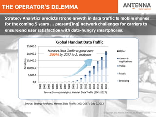 Role of Operators in the Mobile App Delivery Ecosystem | PPTX | Operating Systems | Computer ...