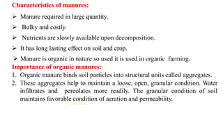 ROLE OF ORGANIC MANURES IN AGRICULTURE.pptx