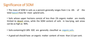 Role of organic matter in maintenance of soil fertility | PPTX