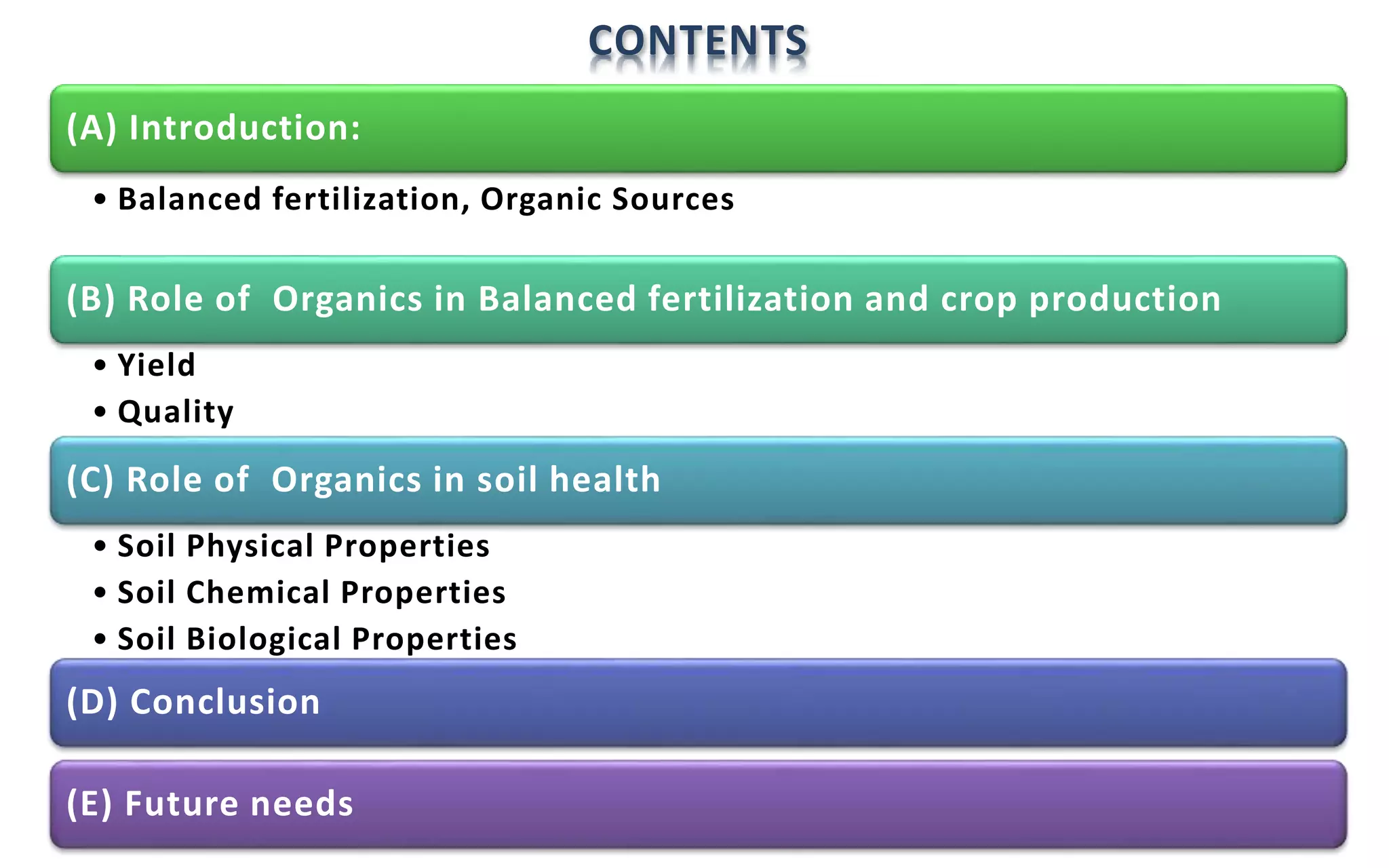 Role of organics in balanced fertilization | PPTX | Agriculture ...