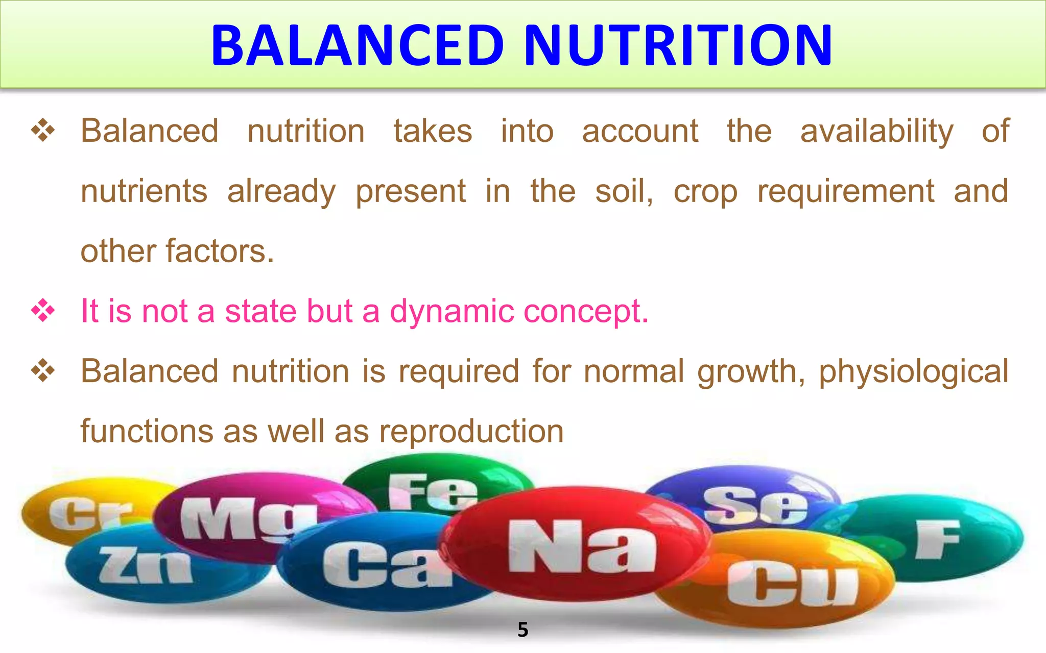 Role of organics in balanced fertilization | PPTX | Agriculture ...