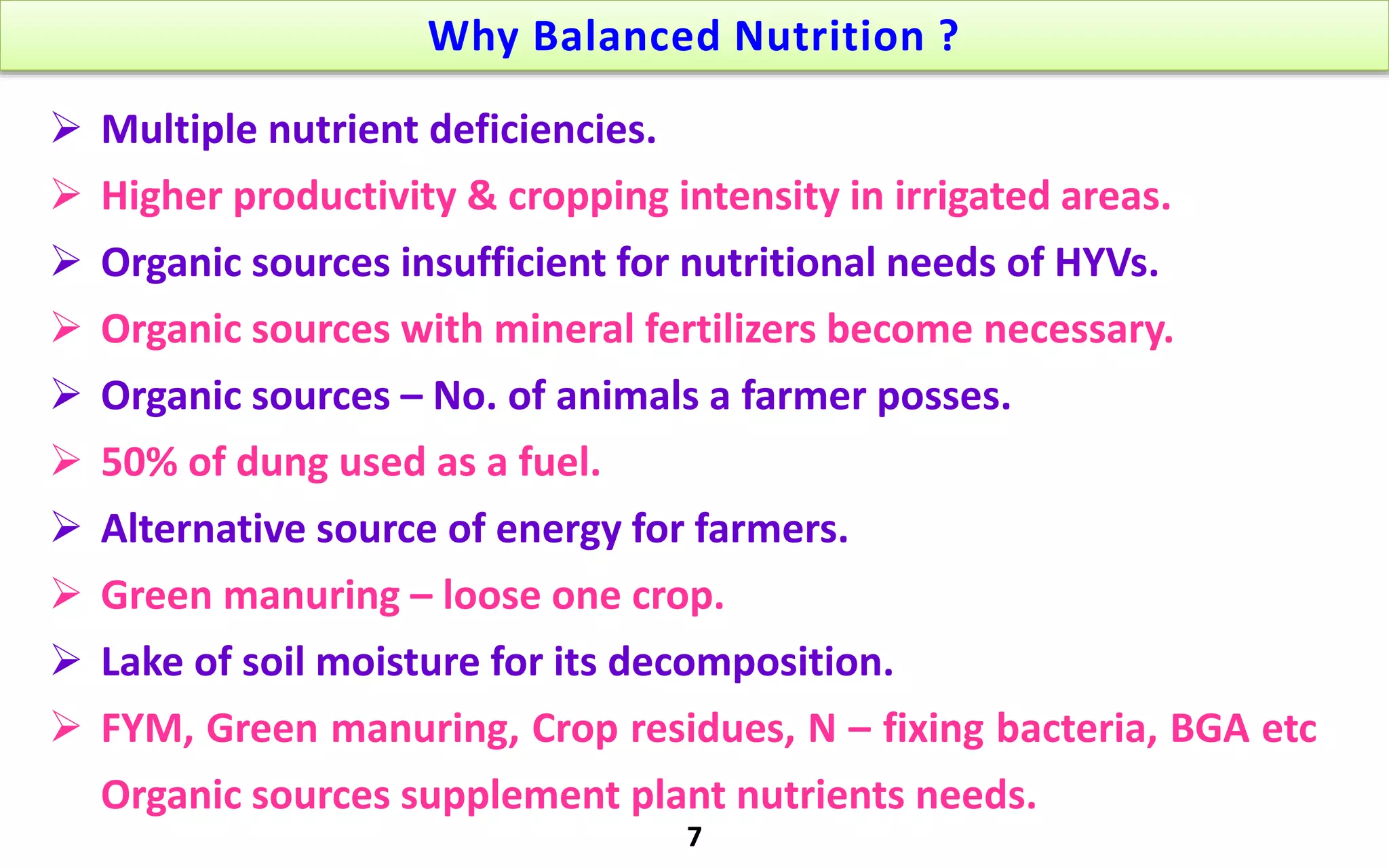 Role of organics in balanced fertilization | PPT
