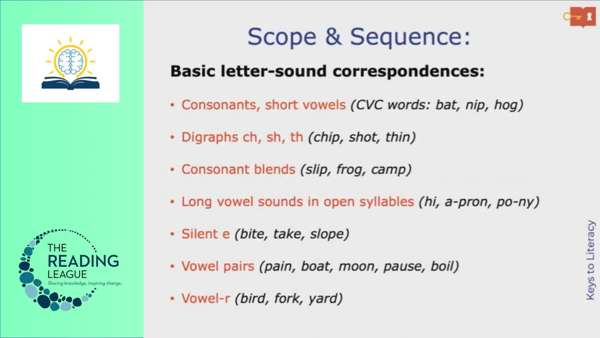 Role of Orthographic Mapping Science of Reading.pptx