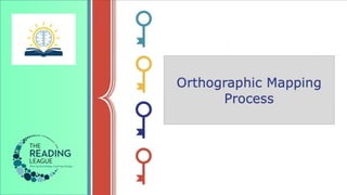 Role of Orthographic Mapping Science of Reading.pptx